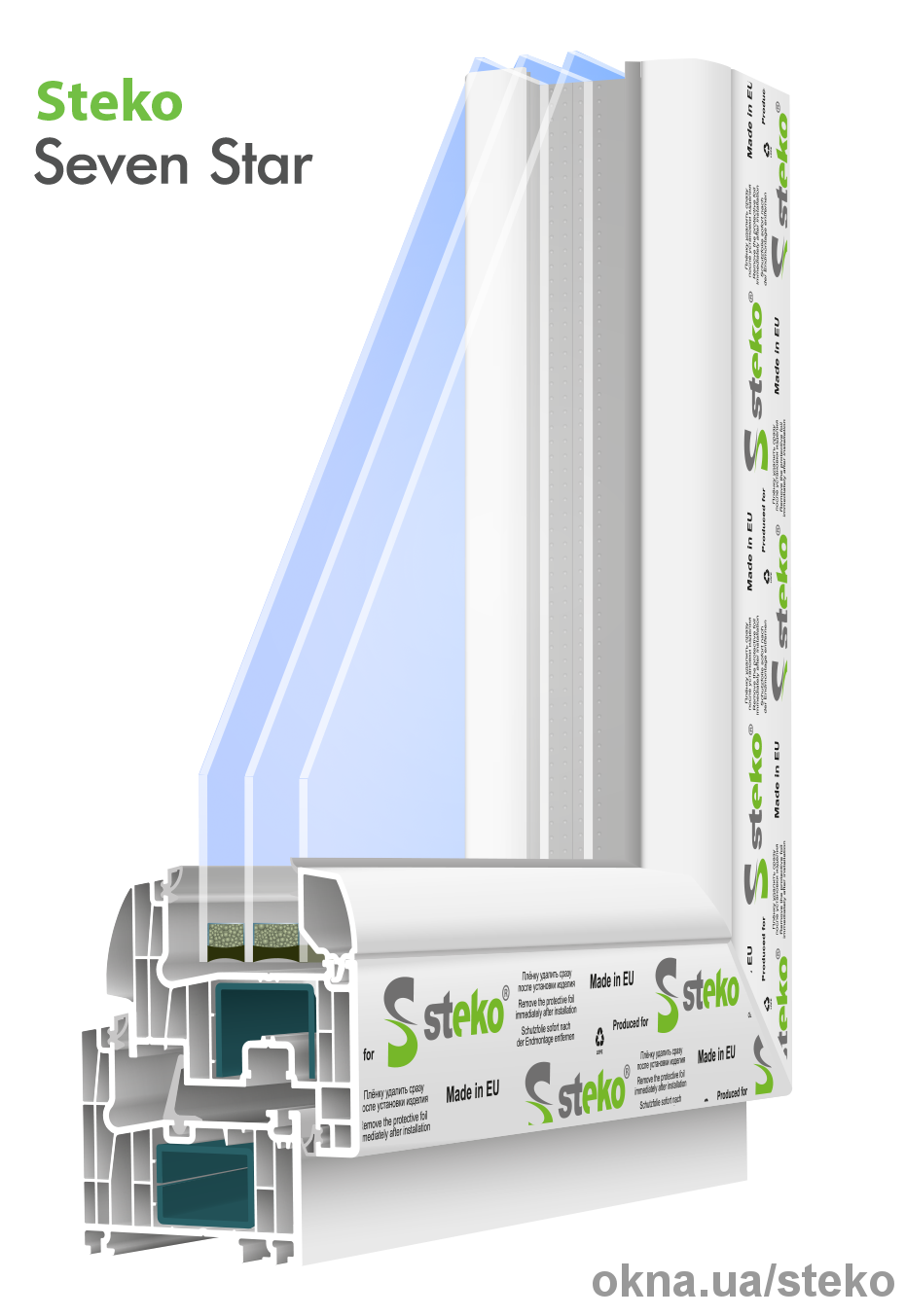 Завод Steko ТОВ, Дніпро. Інформація про компанію Завод Steko: продукція ...