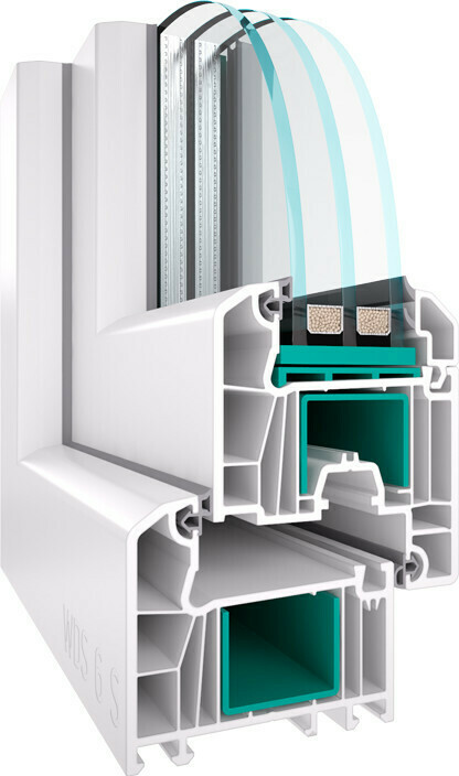 WDS 6S WDS для окон — характеристики профильной системы: Окна.ua