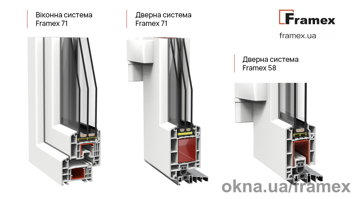 Расширение ассортимента оконно-дверных профильных систем ТМ Framex / Новости - OKNA.ua
