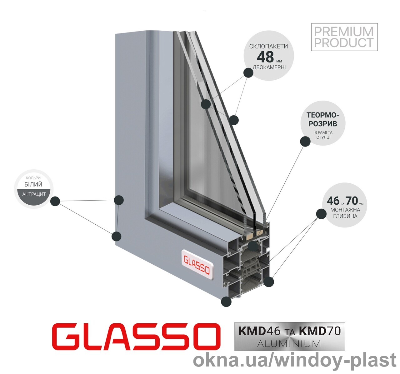 Новое в ассортименте: алюминиевые окна и двери KMD 46 и 70 / Новости - OKNA.ua