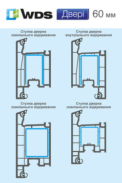 Пластикові вікна і профіль компанії WDS (ВДС). Замовити вікна або профілі за доступними цінами ...