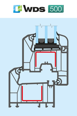 Пластикові вікна і профіль компанії WDS (ВДС). Замовити вікна або профілі за доступними цінами ...